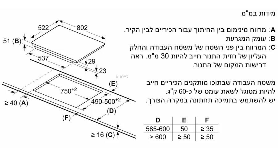 כיריים אינדוקציה Constructa CA438335 קונסטרוקטה מתצוגה | אינסייל